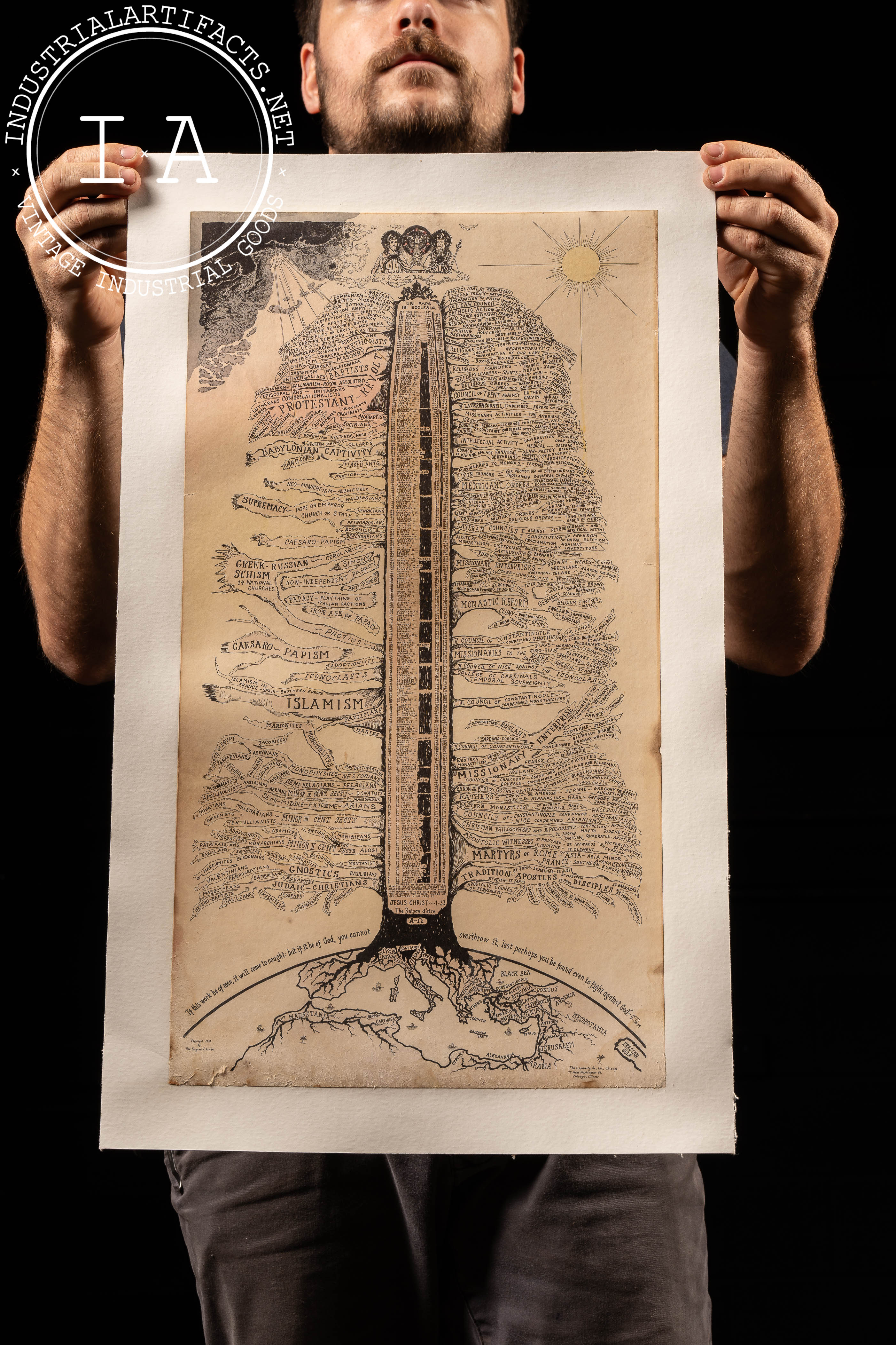 Linen Mounted Antique Church History Chart – Industrial Artifacts